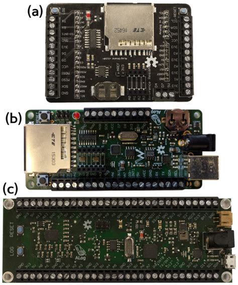 hess open source arduino compatible data loggers