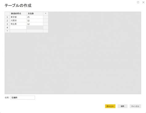 「データを入力」でテーブルに入力 みんなの仕事lab シゴ・ラボ