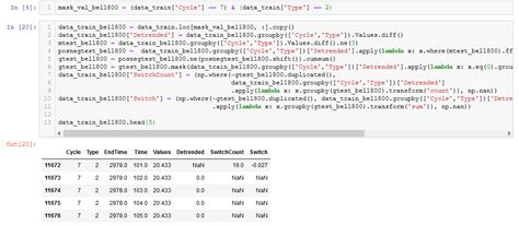 pandas sum and count not working properly after groupby stack overflow