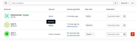 fetching the source for gitlab member with rest api how to use gitlab