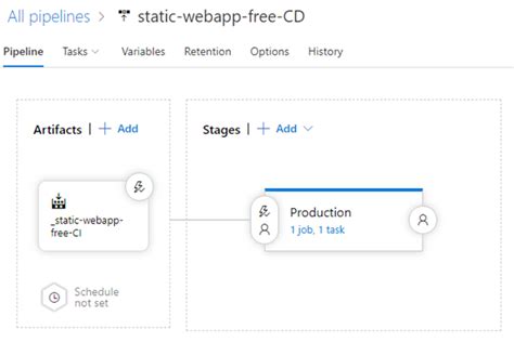 migrating a static web site using custom modules to azure app