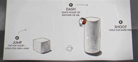 the tutorial cuphead wiki fandom