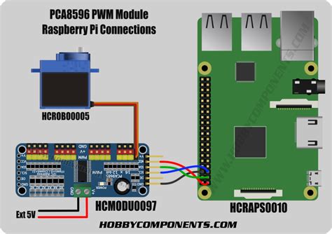 16 ch 12 bit i2c pwm servo motor driver pca9685