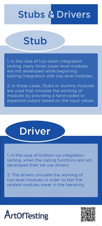 stubs and drivers in 2020 manual testing integration testing