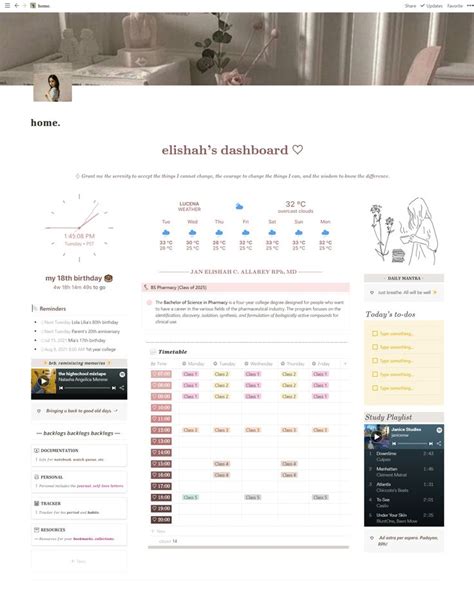 free aesthetic and minimal notion dashboard template in 2021 notions