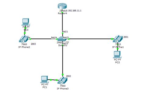 setting voip di cisco packet tracer