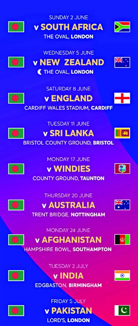 Icc Cricket World Cup 2019 Schedule Announced The Asian Age Online
