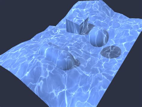 water caustics vfx shaders unity asset store