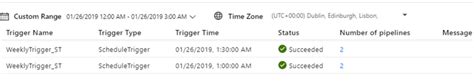 create schedule trigger in azure data factory adf