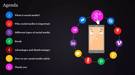 Social Media Powerpoint Presentation Ppt