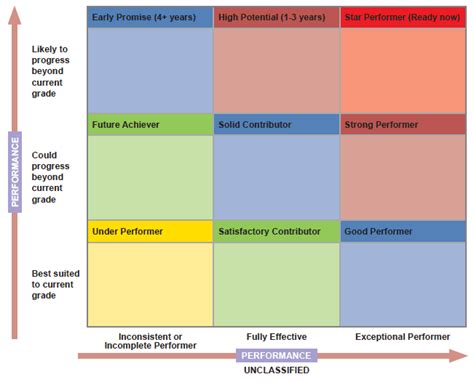 equality outcomes and mainstreaming report 2015 gov scot