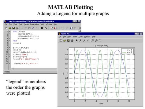 ppt matlab simulink powerpoint presentation free