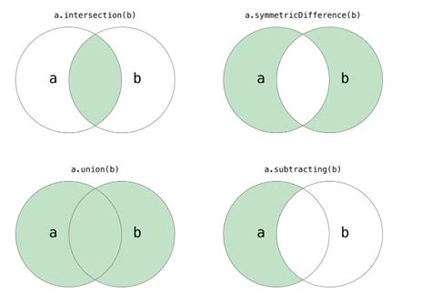 python字符串和常用数据结构知识总结 python 脚本之家