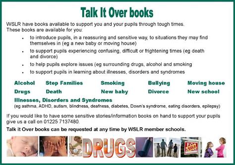Wiltshire And Swindon Learning Resources Wiltshire Healthy Schools