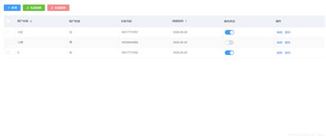 vue element表格添加删除编辑 vue table 可编辑x csdn博客