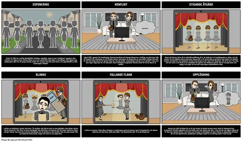 Rita Diagram För Harrison Bergeron Storyboard Par Sv Examples