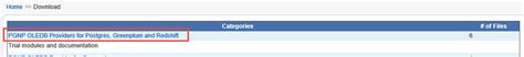 sql server how to create linked server to postgresql