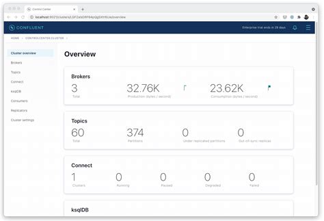 introducing confluent for kubernetes