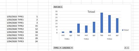 how to use multiple columns on x axis 📊 plotly python plotly