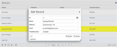a step by step guide to building a donation manager from scratch in php