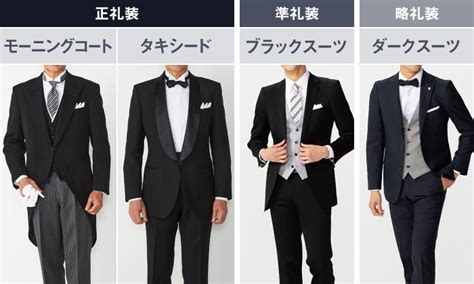 結婚式の服装をスーツのプロが解説！参列におすすめな3つのコーデも紹介 特集【aoki公式通販】