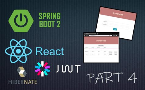 spring boot 2 postgresql jwt react full stack web development