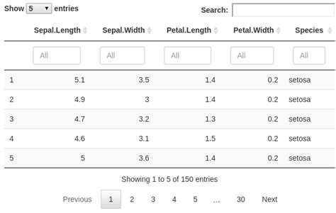 top 10 r packages for data science datacareer de