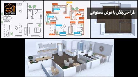 طراحی پلان با هوش مصنوعی Saeedian Architectural Group
