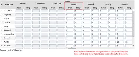 javascript datatable header with rowspan resizes and mess ui stack