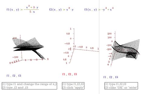 mathcad 15 m030 can t draw multiple 3d plot ptc community