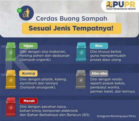 Arti Warna Warna Tempat Sampah Yang Perlu Diketahui Yuk Tambah Wawasan