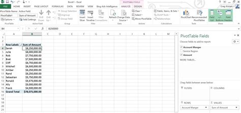can t sort value in pivot table