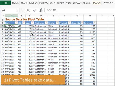 Pivot Tables Turn Data Into Report  640x480 Pivot Table Excel Data