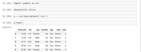 introduction to seaborn in python robotic electronics