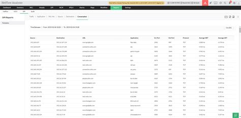 dpi forensics netflow analyzer help documentation