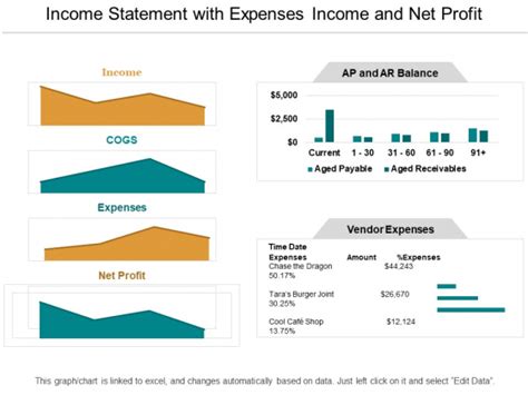 Income Statement With Expenses Income And Net Profit Ppt Powerpoint