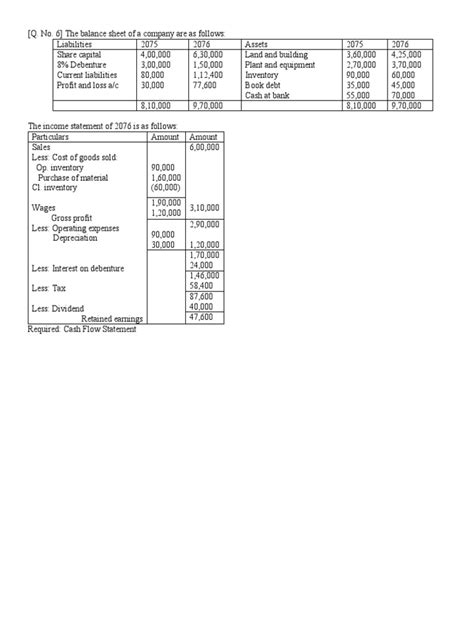 Cash Flow Statement Question Pdf Retained Earnings Depreciation