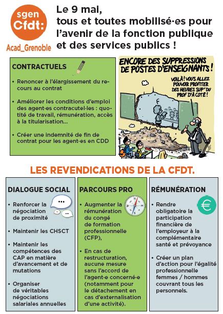 Capture Sgen Cfdt Académie De Grenoble