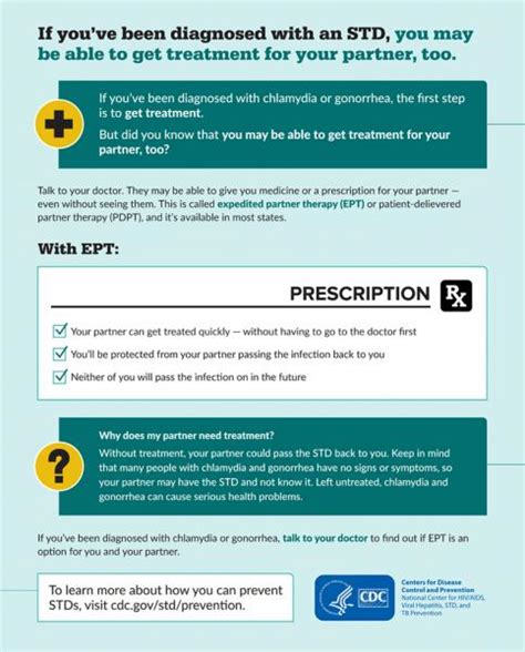 Expedited Partner Therapy Ept Erie County Department Of Health Ecdoh