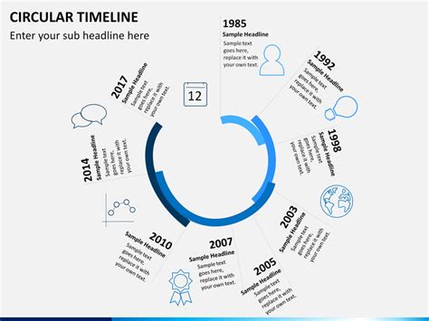 circular timeline powerpoint template sketchbubble