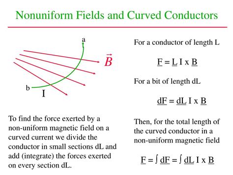 Ppt Magnetic Fields Chapter 29 Continued Powerpoint Presentation