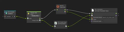 houdini engine for unity visual scripting
