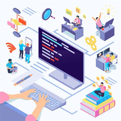 software documentation best practices [with examples] 2022