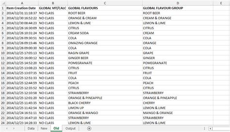 excel unpivot columns using sql query stack overflow
