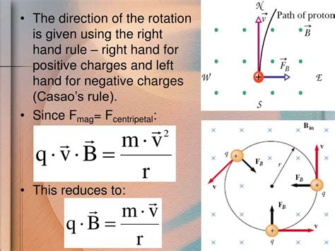 Ppt Motion Of A Charged Particle In A Magnetic Field Powerpoint