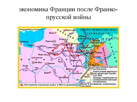 Франция Вторая империя и Третья республика
