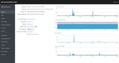 how to enable linux cockpit red hat enterprise linux 8 1 tech