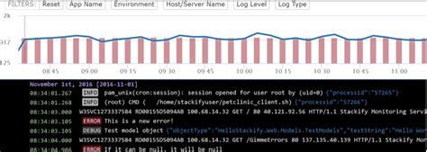 top 51 log management tools for monitoring analytics and more