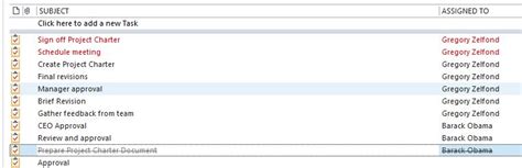 3 ways to manage tasks in sharepoint sharepoint maven