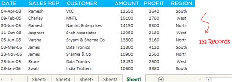 consolidate data from multiple sheets goodly